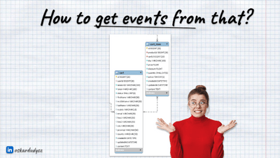 Hitchhiker's Guide To Moving From Relational Data To Events - Event-Driven.io