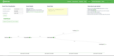 How using events helps in a teams' autonomy - Event-Driven.io